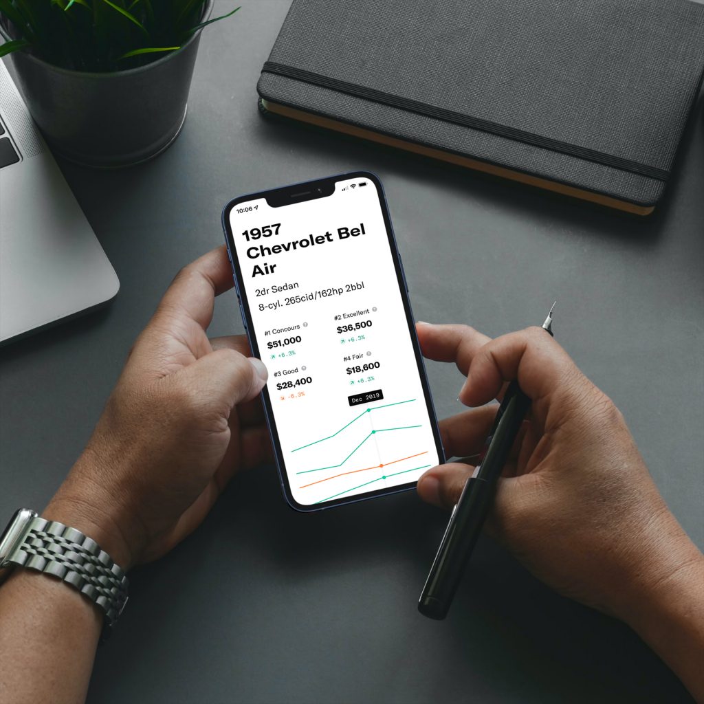 Hagerty Automotive Intelligence Refreshes Valuation Website; Predicts ...